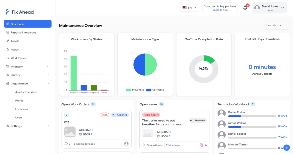 FixAhead — Modern CMMS Software for Maintenance Teams